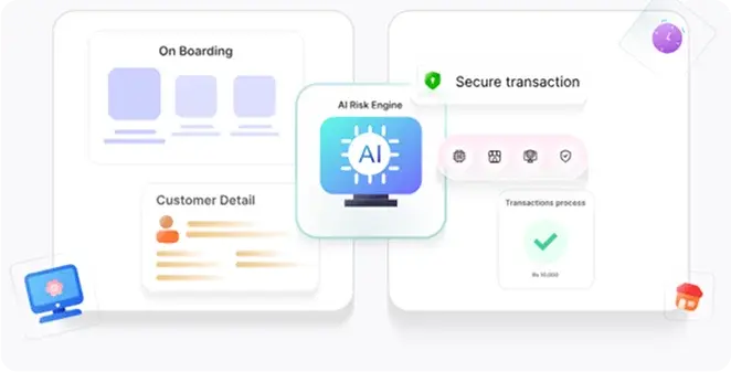 AI Risk Management for Modern Banking | Wegofin AI Risk Engine